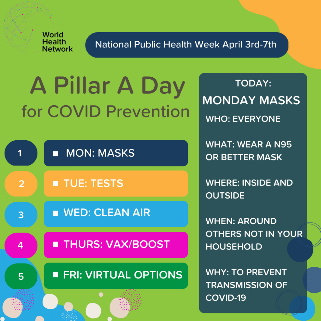 National Public Health Week, April 3-7, 2023 - WHN