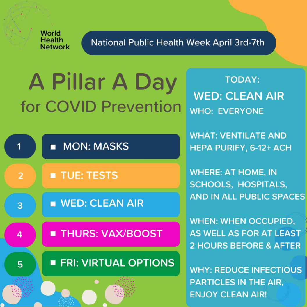 National Public Health Week, April 3-7, 2023 - WHN