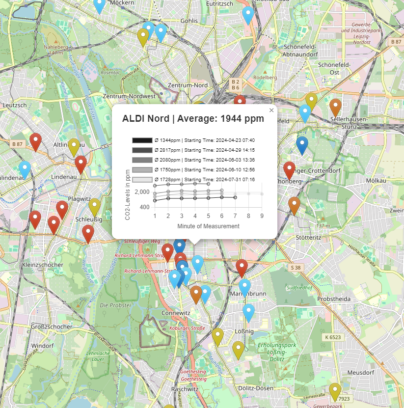 Indoor-CO2-Map: CO2 Monitoring and Data Collection - WHN